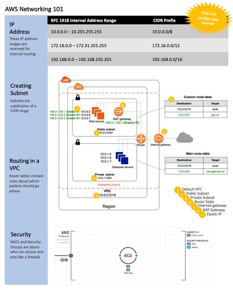 How To Use Kubernetes Persistent Volume Claim By Reeya Sengupta Medium