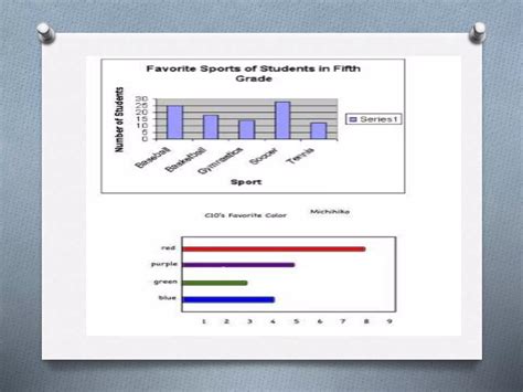 Organizing And Presenting Data Pptx Educational Assessment Education