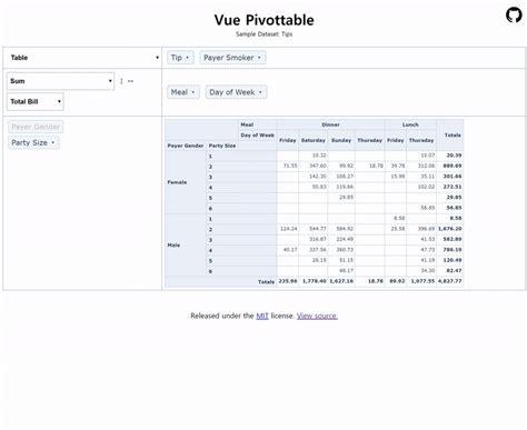 Github Seungwoo321vue Pivottable It Is A Vue Port Of Pivottablejs