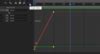 Mastering The Basics Of Keyframes And Graph Editors In After Effects Bloop Animation