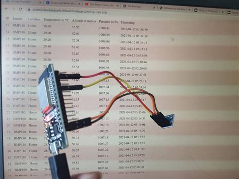 Esp32 Dan Web Server Projek Kali Ini Akan Membahas Mengenai By
