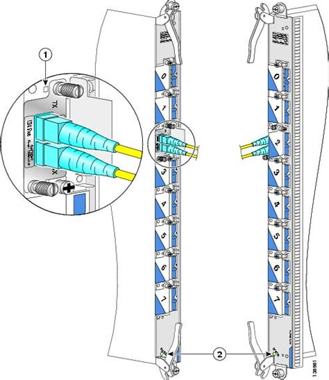 Cisco Crs Carrier Routing System Ethernet Physical Layer Interface Module Installation Note Cisco
