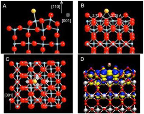 Catalysts Free Full Text Defect Driven Restructuring Of Tio2 Surface And Modified Reactivity