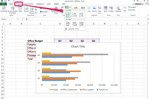 Excel In Cell Bar Chart How To Create Bar Charts In Excel