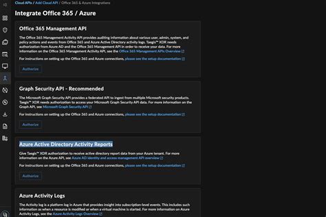 Microsoft Azure Active Directory Activity Reports