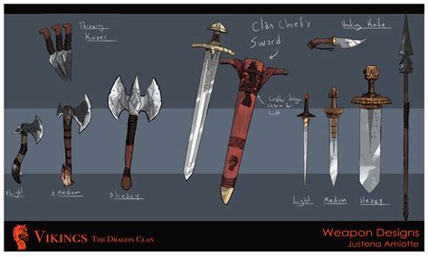 Ancient Vikings Weapons