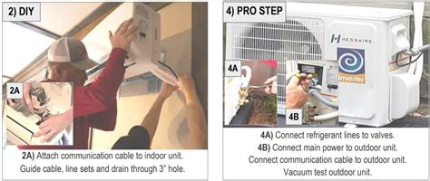 Hessaire H12hp1a Mini Split Heat Pump Installation Guide