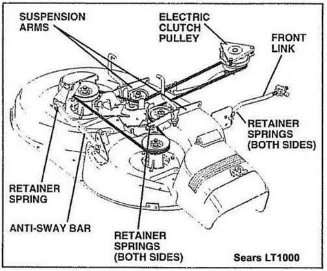 Parts Diagram for Craftsman LT1000 Lawn Tractor
