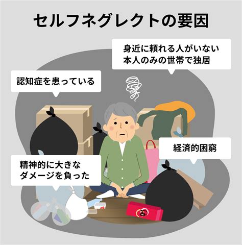 高齢者のセルフネグレクト あすてる通信