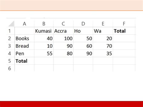 excel ch 02 working with formulas functions ppt