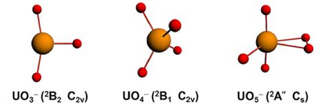Probing The Electronic Structure And Chemical Bonding Of Mono Uranium