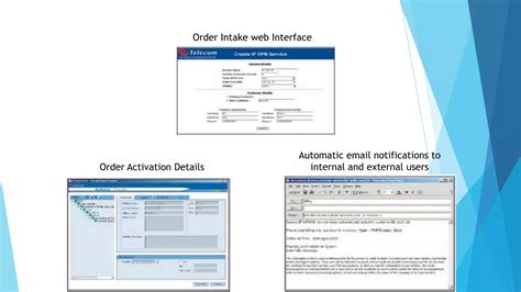 Order Management Provisioning And Activation Pptx It And Internet