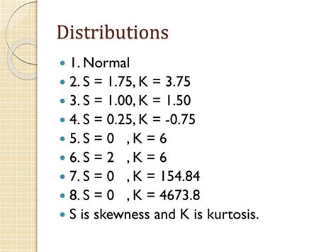 Ppt A Comparison Of Methods For Estimating Confidence Intervals For Omega Squared Effect Size