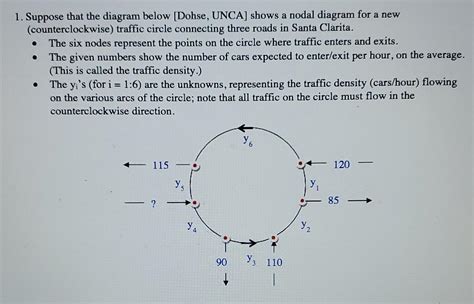 Solved Need It Asap 1 Suppose That The Diagra