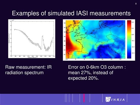 Ppt Satellite Data Assimilation For Air Quality Forecast Powerpoint Presentation Id 9735803