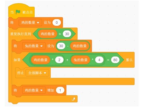 小航助学2023年9月gesp scratch三级真题（含题库答题软件账号） 2023年scratch等级考试 csdn博客