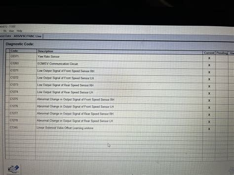 Linear Solenoid Offset Learning C1345 Priuschat