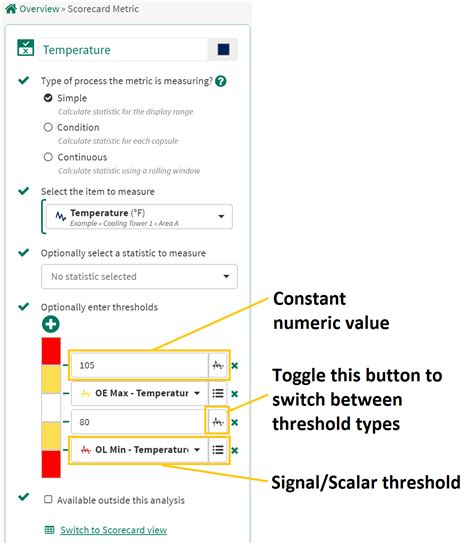Using Scorecard Metric To Create Monitoring Charts Tips Tricks Seeq Community Website