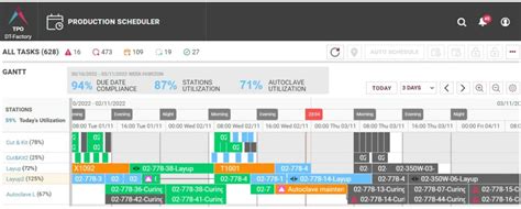Plataine Releases New Version Of Its Ai Based Scheduler For Composites