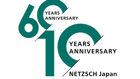60 Years Of Netzsch Gerätebau Thermoreflectance The Lfa Method For Thin Layers Netzsch