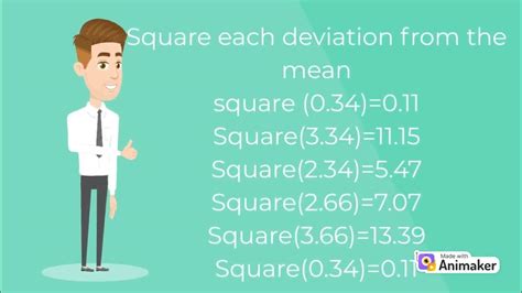 Standard Deviation Youtube