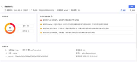 程序员们都应该知道的各类开源许可证及合规相关知识 扫描代码中的开源许可证 csdn博客