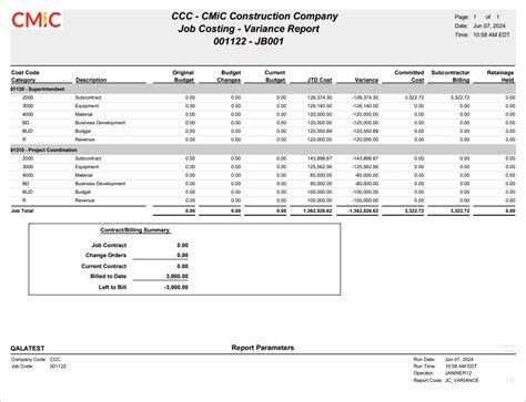 Job Costing Job Cost Variance Report