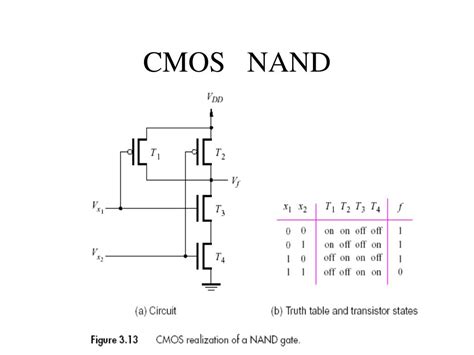 Ppt Implementation Technology Powerpoint Presentation Free Download Id 4228599