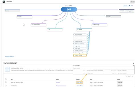 Switch Actions Mist Juniper Networks