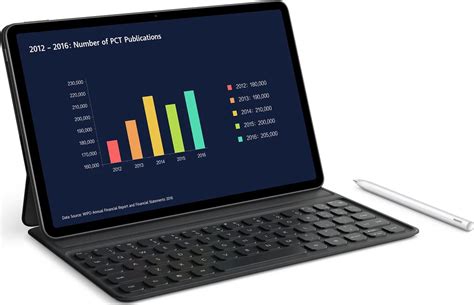 HUAWEI MatePad C7 Price in India 2024, Full Specs & Review | Smartprix