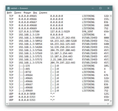 Як подивитися відкриті порти за допомогою команди Netstat