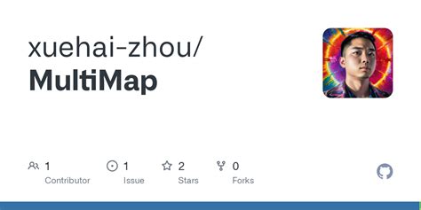 Github Xuehai Zhou Multimap
