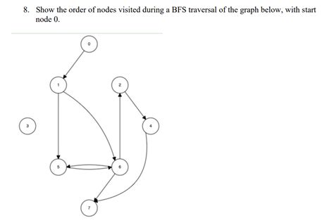 Solved 8 Show The Order Of Nodes Visited During A Bfs