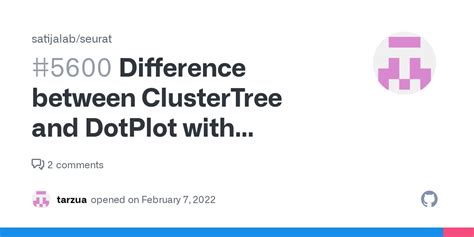 difference between clustertree and dotplot with cluster idents · issue