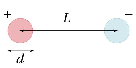 Solved A Find The Maximum Voltage That Can Be Applied To Chegg Com