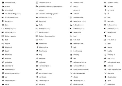 分享一个免费无需下载的css字体图标库 Font Awesome 悦然wordpress建站