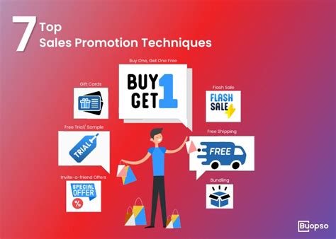 7 Best Sales Promotion Techniques To Maximize Conversion Rates Buopso