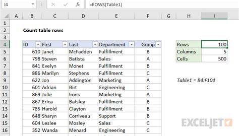 Count Table Rows Excel Formula Exceljet