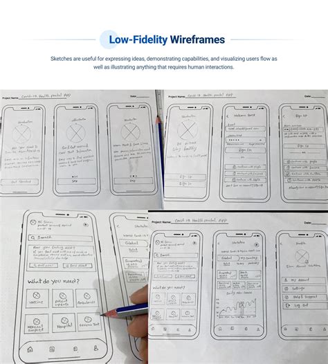 Covid Mobile App UX UI Case Study Behance