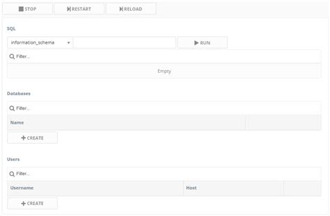 Installing Phpmyadmin On Ajenti V Digitalocean