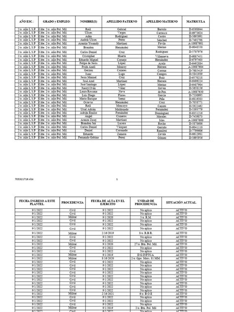 Base De Datos Descargar Gratis Pdf México