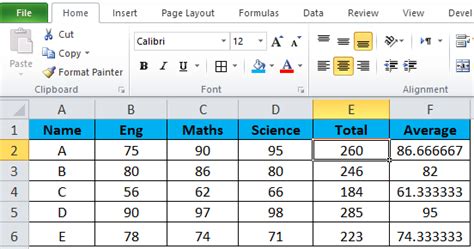 Formulas Hidden In Excel Excel Display Formulas Pgdtpv