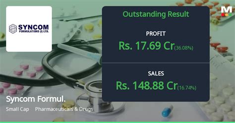 syncom formulations reports strong financial growth amid concerns over