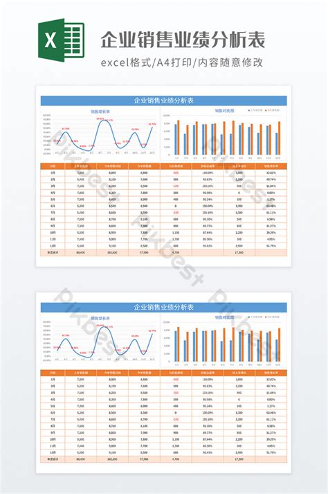 Enterprise Sales Performance Analysis Form Excel Xls Template Free Download Pikbest