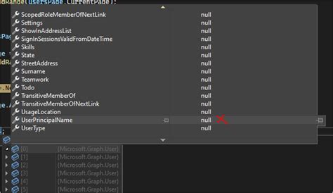 Microsoft Graph Much Of The User Data Returned From Azure Active