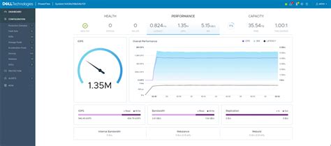 Powerflex Fault Sets What Are They And What Can We Do With Them Powerflex Me