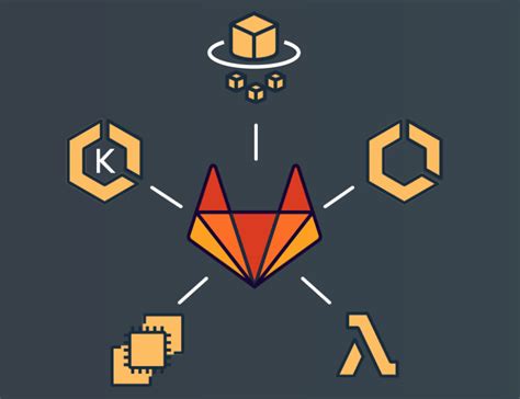 gitlab professional services from select partner cloudfresh