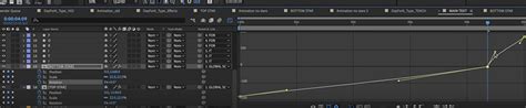 Text Animation In After Effects Motion Design Tutorial Envato Tuts