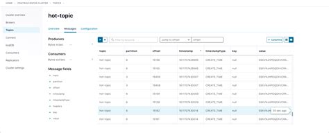 Tutorial Set Up A Multi Broker Confluent Platform Cluster In Kraft Mode Confluent Documentation