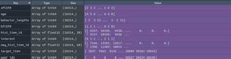 providing real dataset run dien toy example dien implementation